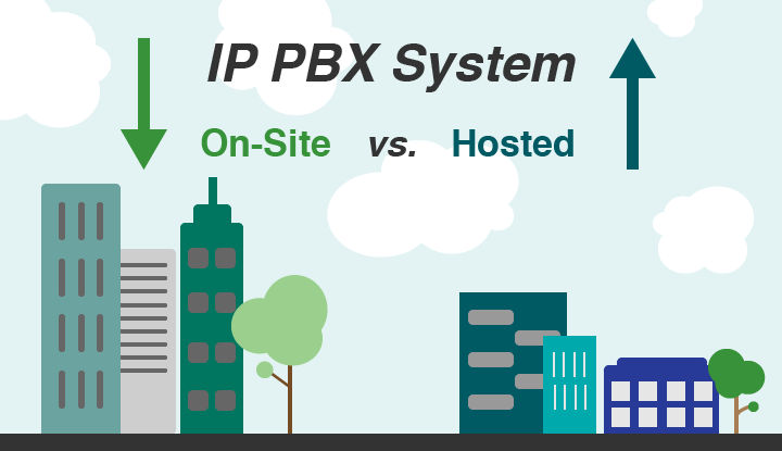 on-site vs. hosted - VoIP Insider on-site vs. hosted - VoIP Insider